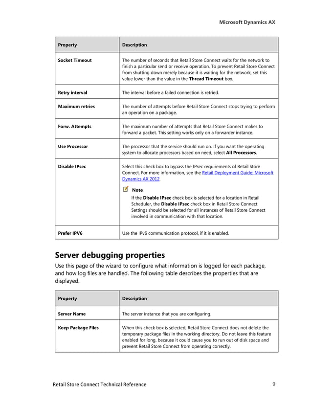Retail store connect technical reference | PDF | Computer Peripherals | Computing