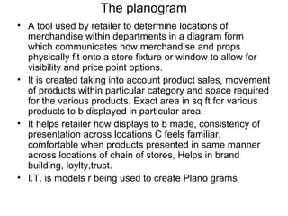 Retail store design | PPT