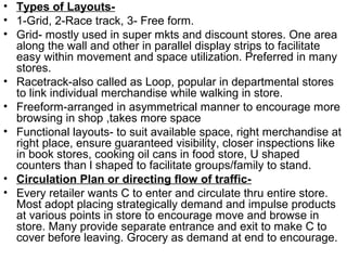 Retail store design | PPT