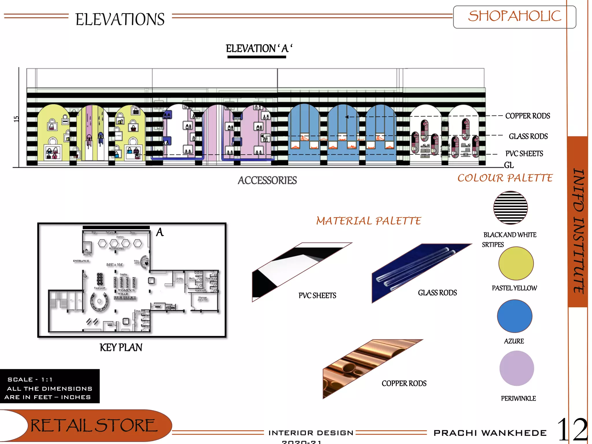 Retail store design.pdf