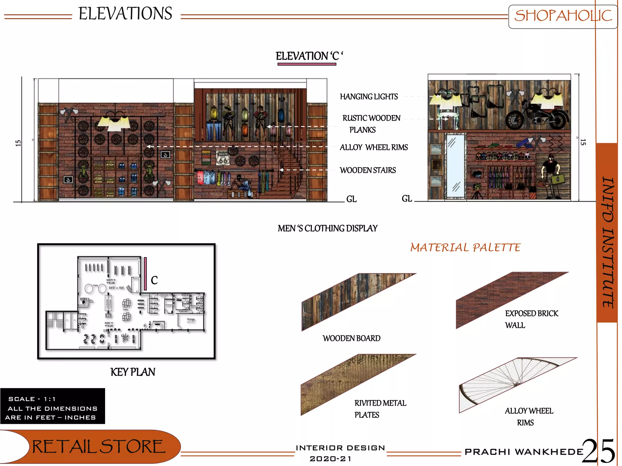 Retail store design.pdf