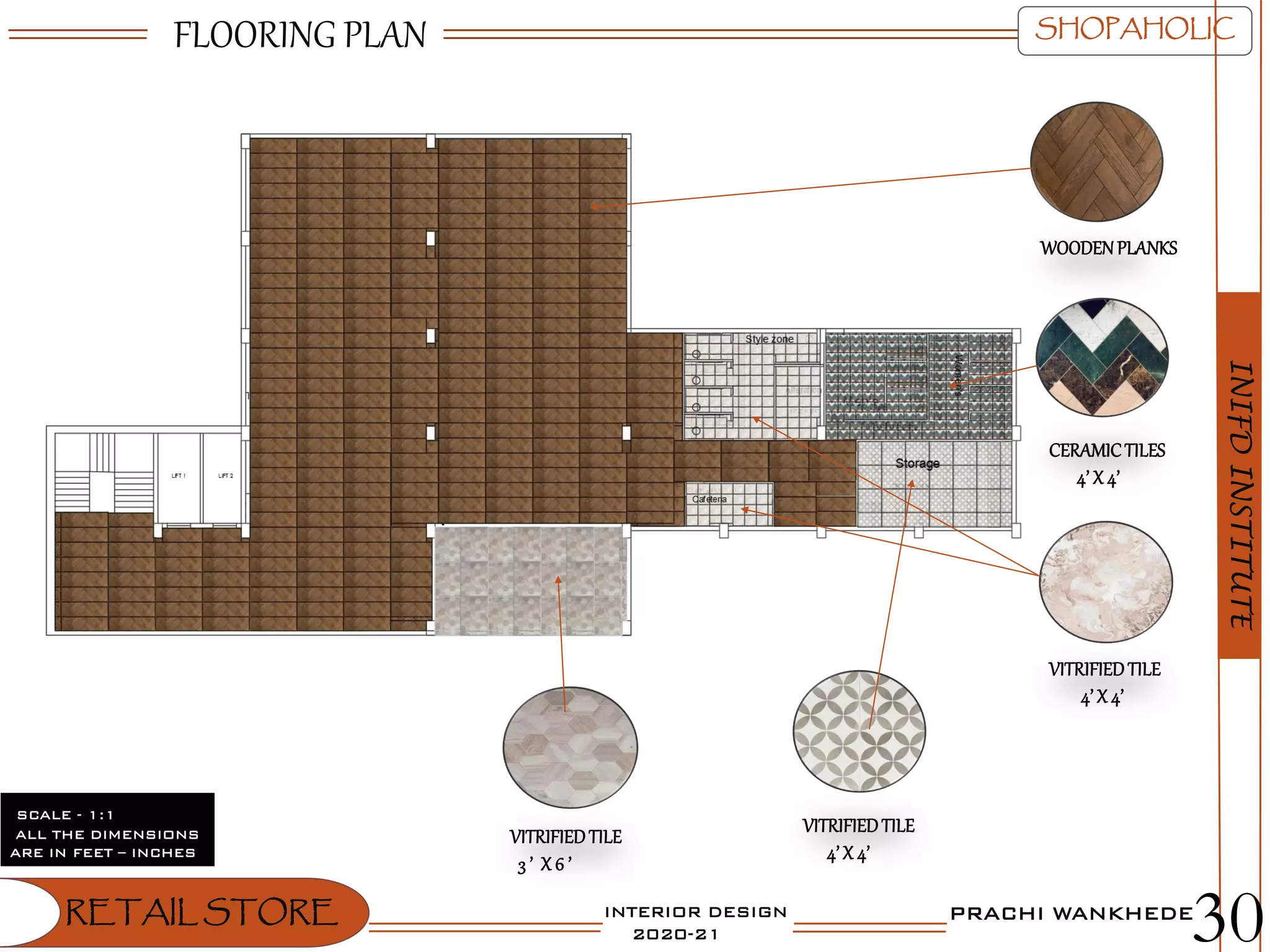Retail store design.pdf
