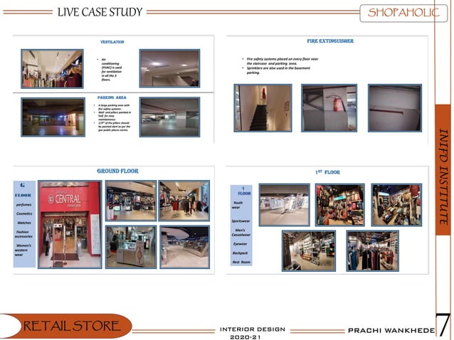 Retail store design.pdf | Retail Industry | Industries