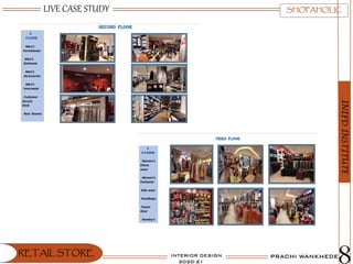 Retail store design.pdf