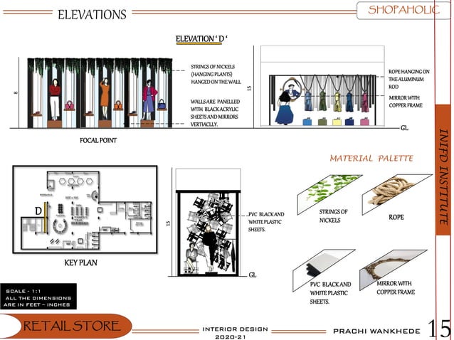 Retail store design.pdf | Retail Industry | Industries