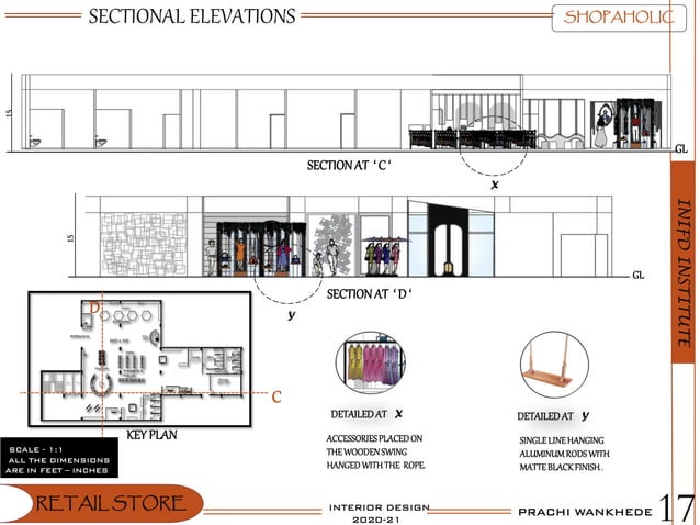 Retail store design.pdf | Retail Industry | Industries