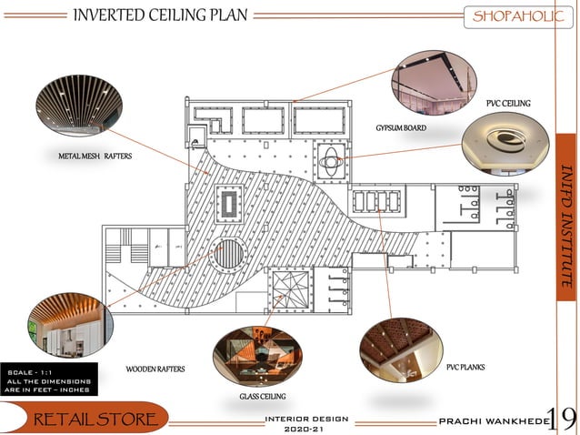 Retail store design.pdf | Retail Industry | Industries