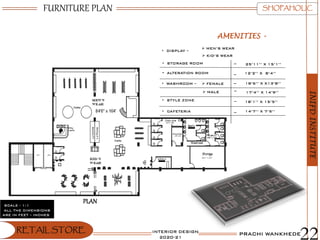 Retail store design.pdf
