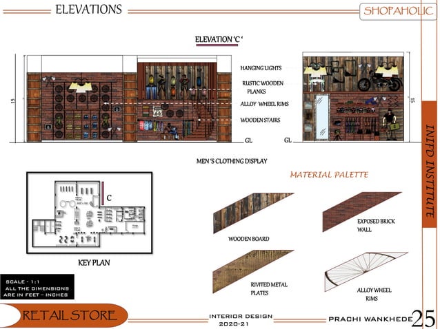 Retail store design.pdf | Retail Industry | Industries