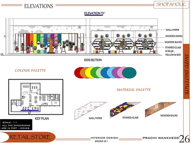 Retail store design.pdf | Retail Industry | Industries