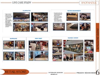 Retail store design.pdf