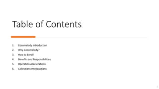 Retail store introduction2022 | PPT