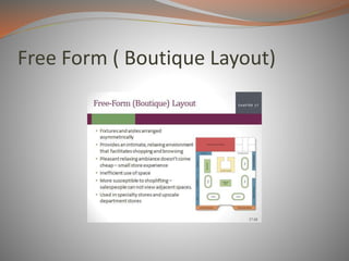 Retail store layout | PPT