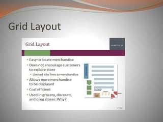 Retail store layout | PPT