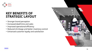 Retail Store Layout Strategy: Boosting Sales through Smart Design | PPTX
