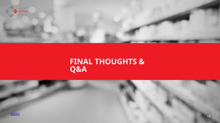 Retail Store Layout Strategy: Boosting Sales through Smart Design | PPTX