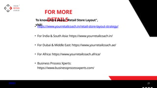 Retail Store Layout Strategy: Boosting Sales through Smart Design | PPTX