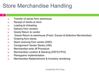 Retail Store Operations | PPTX