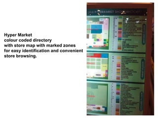 Dubai Retail Store Visit | PPT