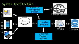 Retail store system(bsit16)prototyping | PPTX