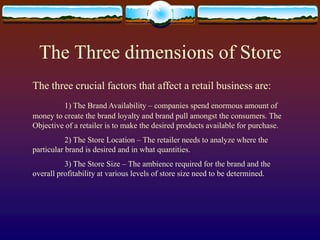 Retail strategy brand-store location-size | PPTX