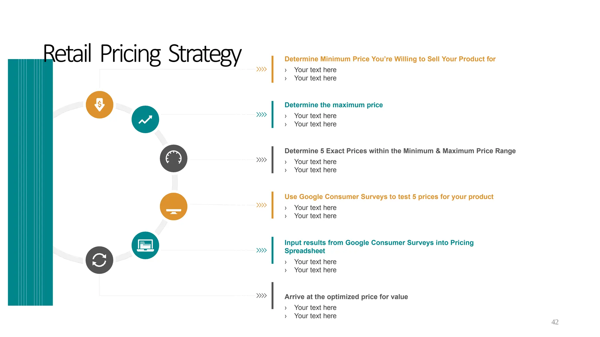 retail strategy OF AN ORGANIZATION .pptx | Free Download