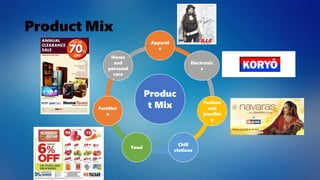 Retail strategy and retail branding | PPTX