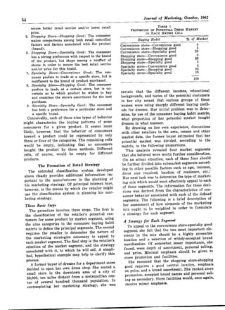 Retail Strategy And The Classification Of Consumer Goods Pdf