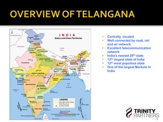 Retail tp profile_210814 | PPSX