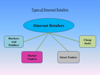 Retail trade.pptx arya | PPT