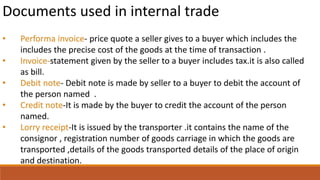 retail trade BST.pdf Class 11th School Project | PDF