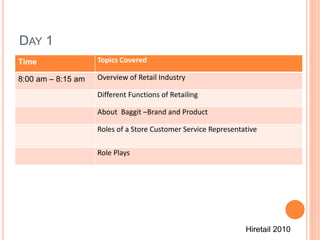 Retail Training Module.pptx