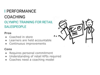 Retail Training with Performance Coaching | PDF