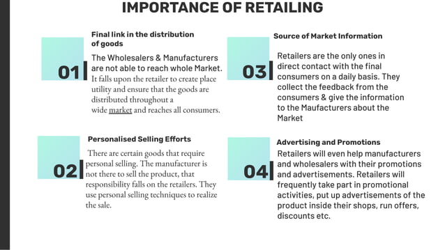 Retail Scenario In INDIA & Global | PDF