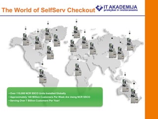 Retail Trends & Technology Evolution | PPT