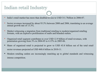 Retailvertical | PPT