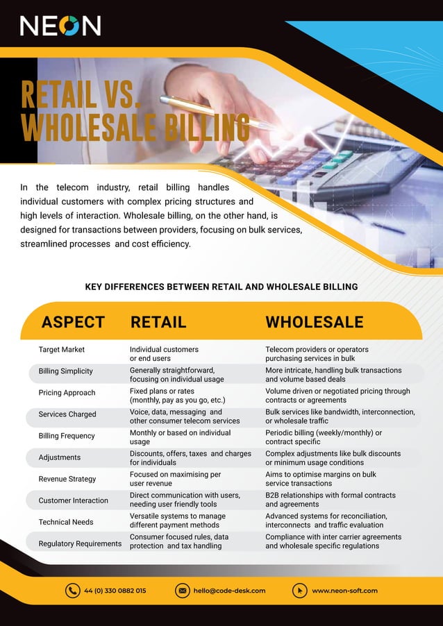 Retail vs Wholesale in Telecom Billing Software | PDF