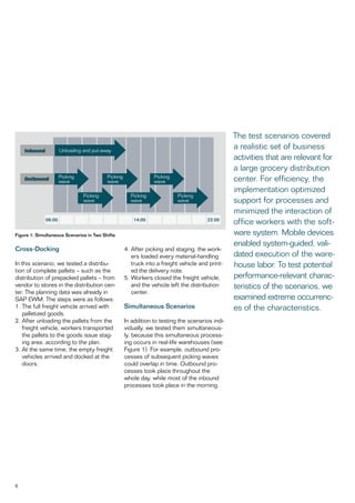 Retail warehouse mgmt | PDF