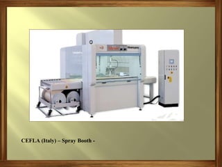 Retailware ppt | PPT