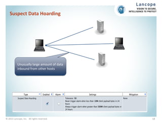 StealthWatch & Point-of-Sale (POS) Malware | PPT