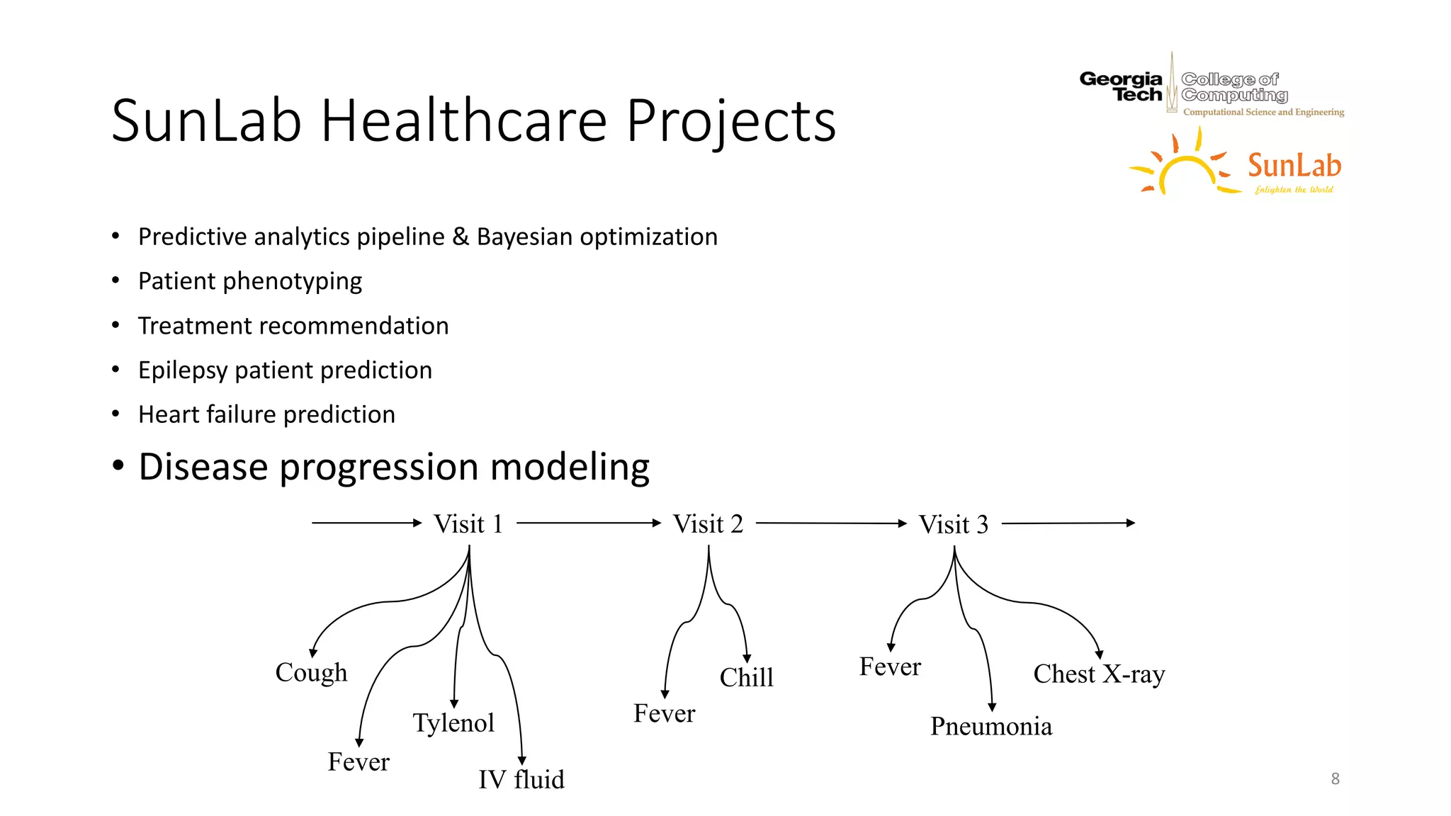 Interpretable Deep Learning For Healthcare Ppt