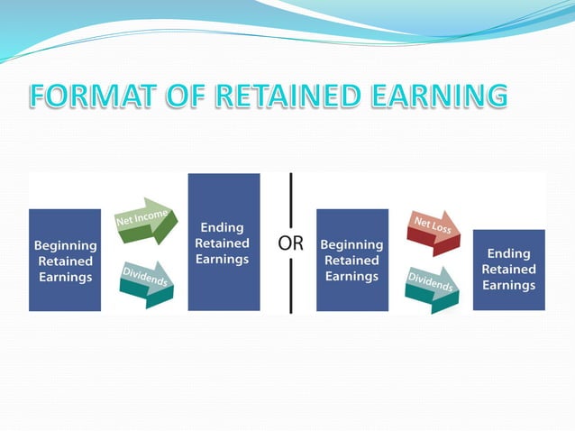 Retained earning | PPTX
