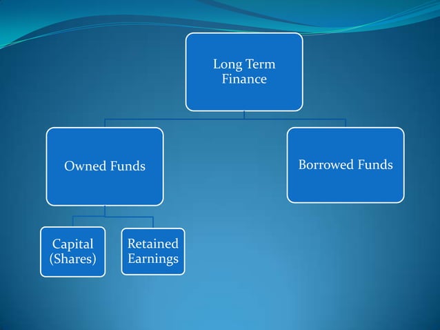 Retained Earning & dividends | PPT