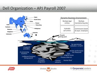 Webcast: The Retained Organization | PPT