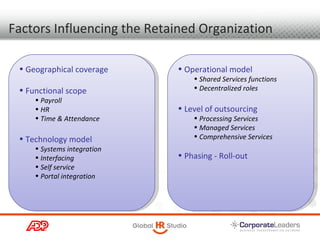 Webcast: The Retained Organization | PPT