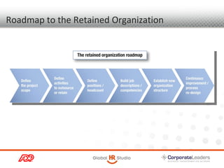Webcast: The Retained Organization | PPT