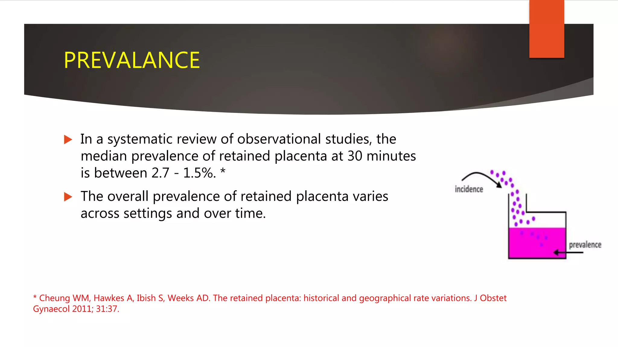 Retained placenta | PPTX