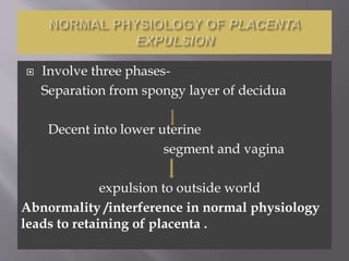 Retained placenta | PPTX