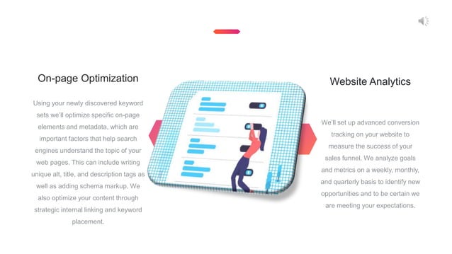 Retainer plan SME | PPT