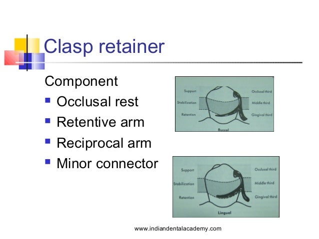 Retainers/ dental implant courses